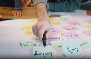 What Is a Blue Sky Thinking? - Tips, Tools, and Examples