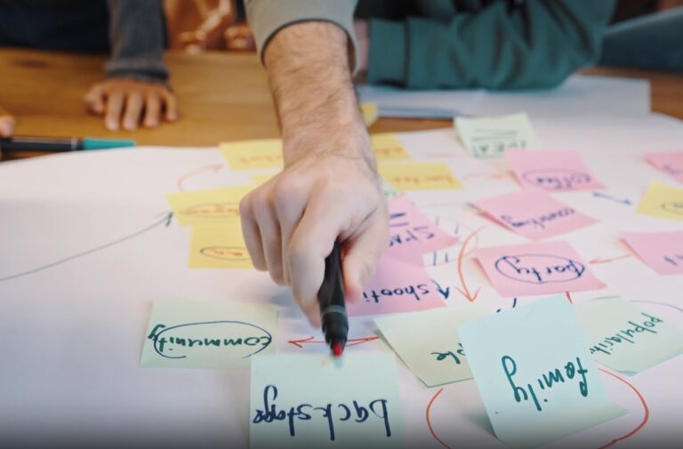 What Is a Blue Sky Thinking? - Tips, Tools, and Examples